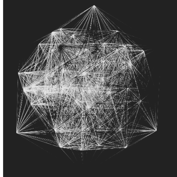 Bittensor Development Services | W3villa Technologies